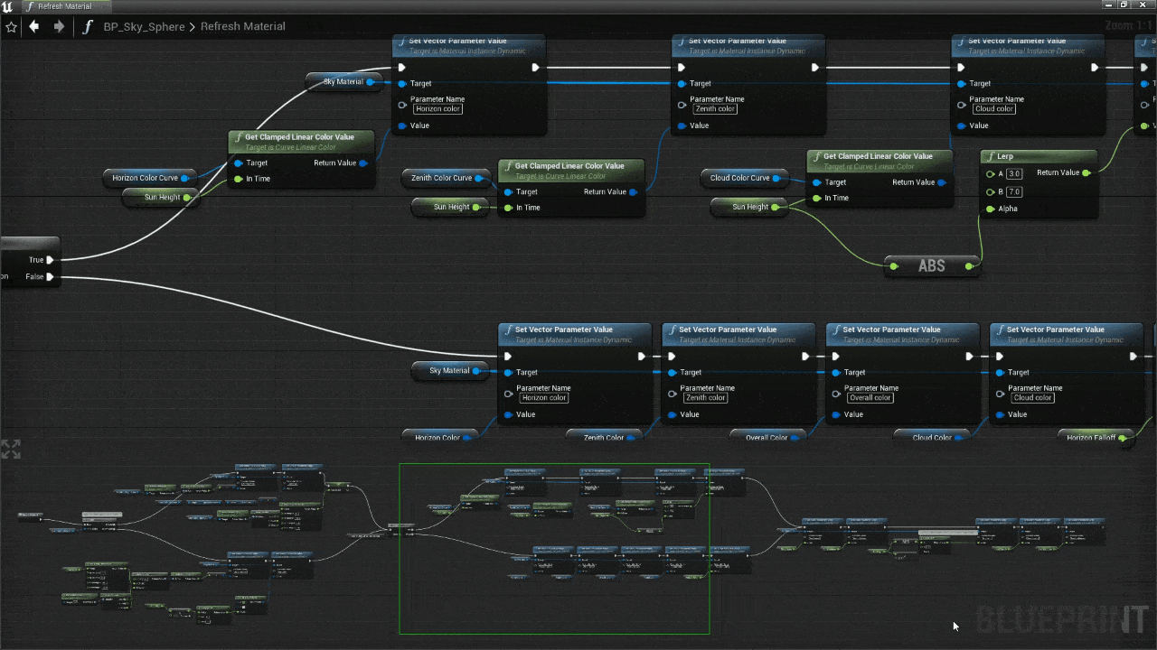 GitHub - Naotsun19B/GraphMinimap-Document: This plugin adds a minimap ...