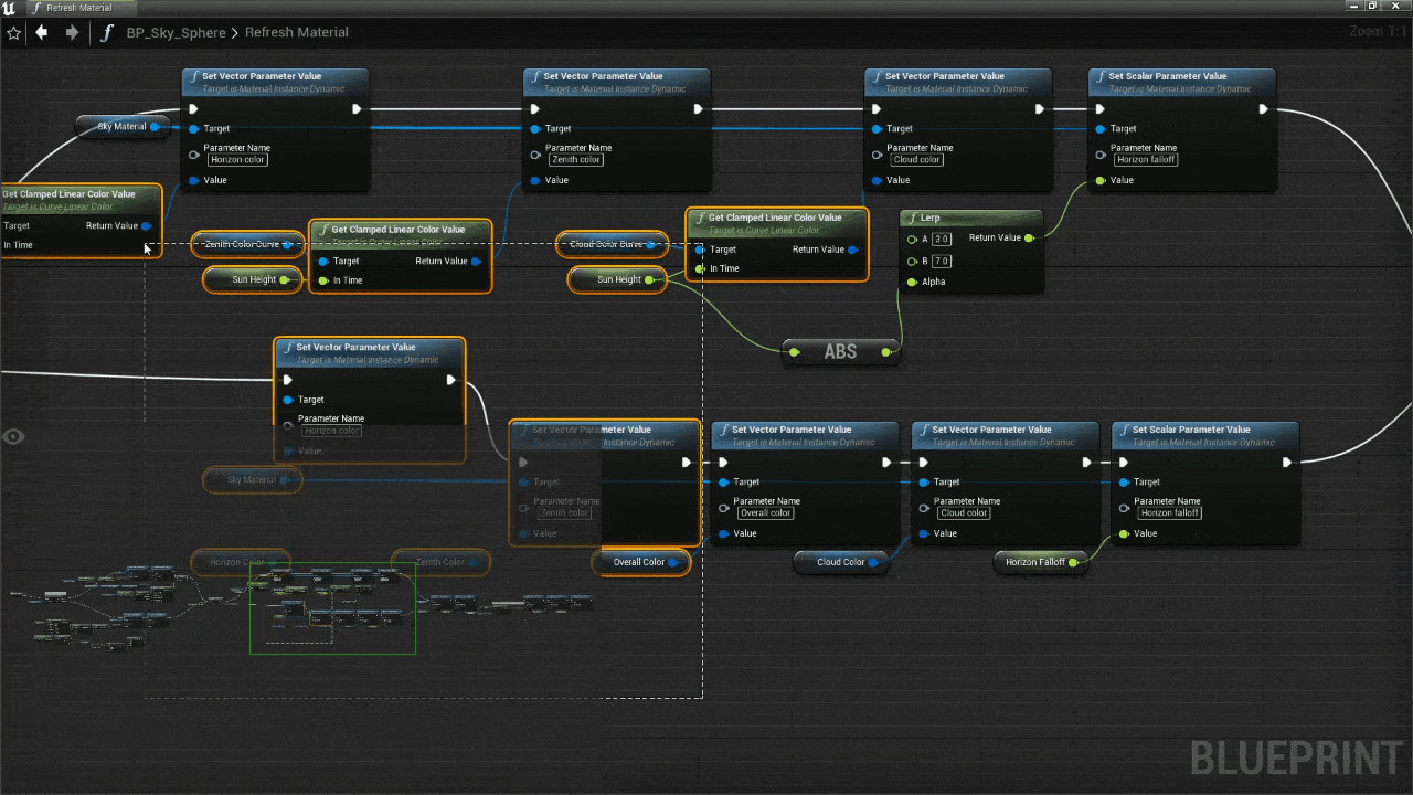 GitHub - Naotsun19B/GraphMinimap-Document: This plugin adds a minimap ...