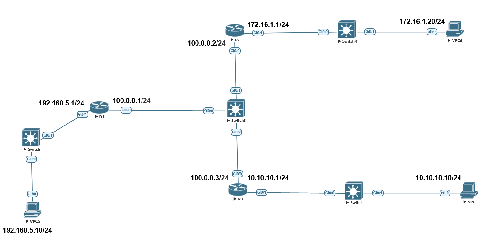 secnt-homeworks/5-05.md at main · netology-code/secnt-homeworks · GitHub