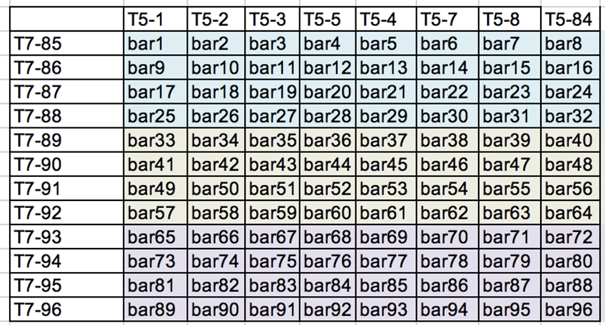 GitHub - Helab-bioinformatics/CoTECH