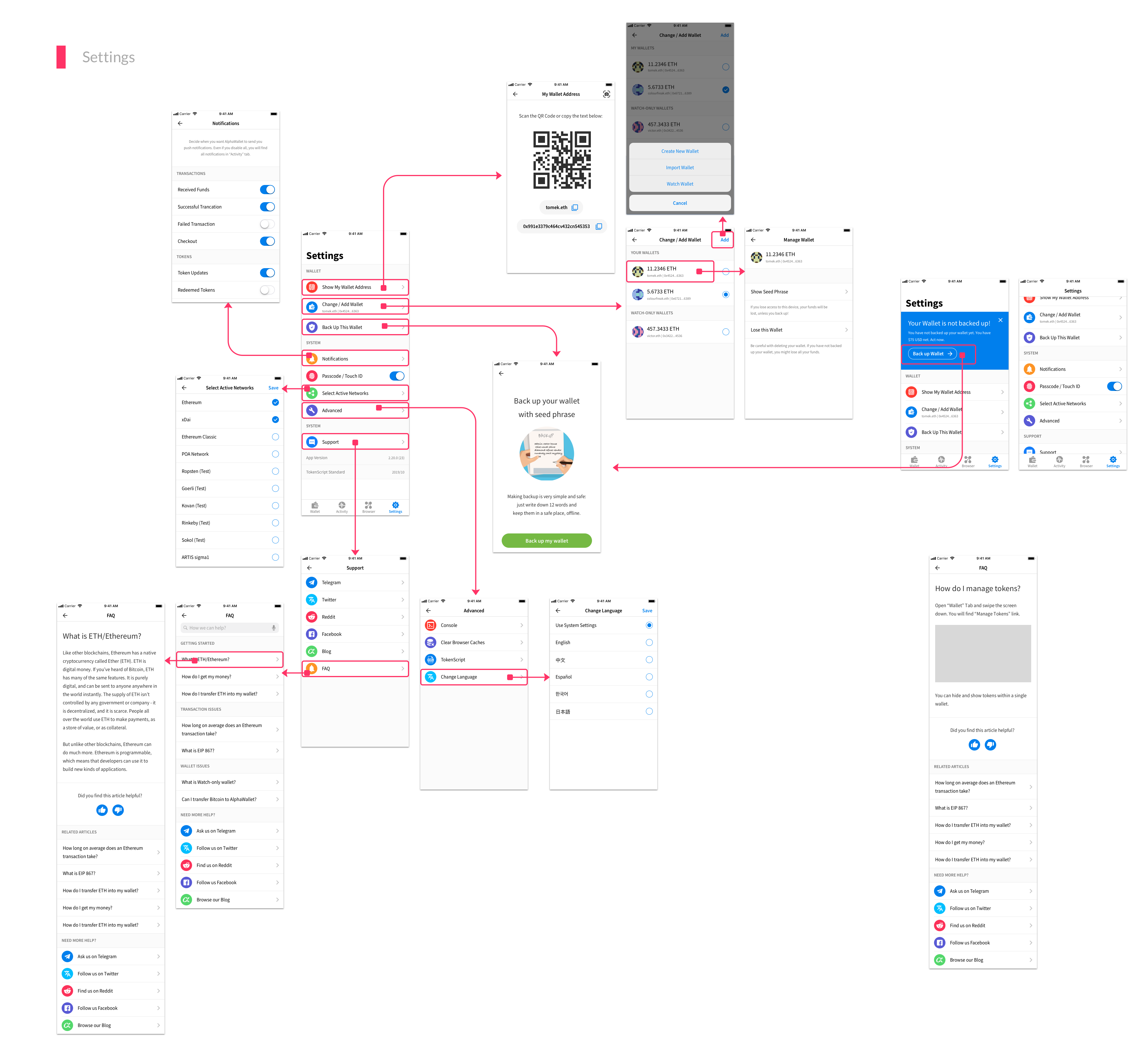 Display ENS reverse lookup if they correspond directly to ETH address · Issue #1552 ...