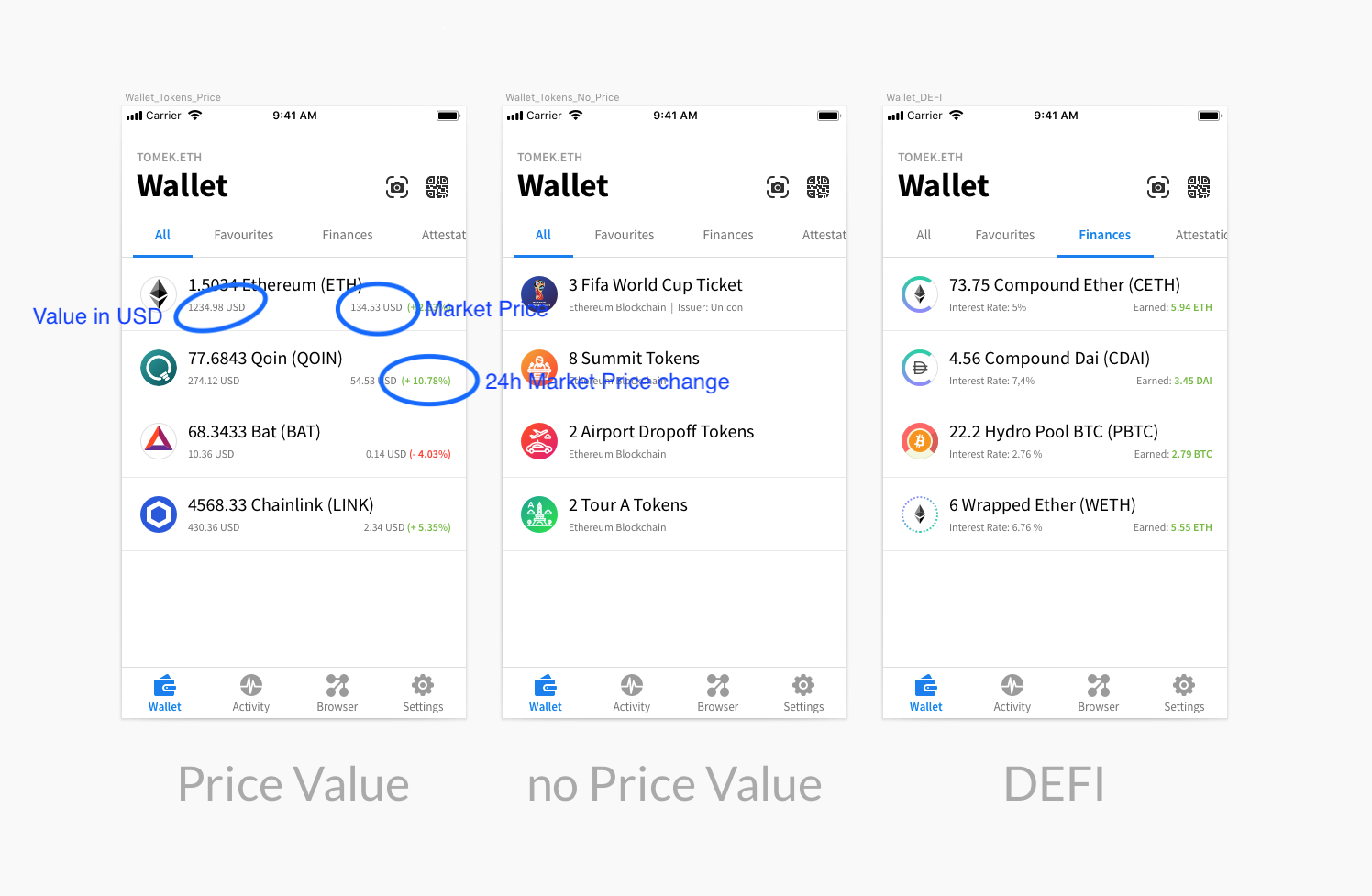 Update token icons in Wallet tab [Fiji] · Issue #1665 · AlphaWallet/alpha-wallet-ios · GitHub