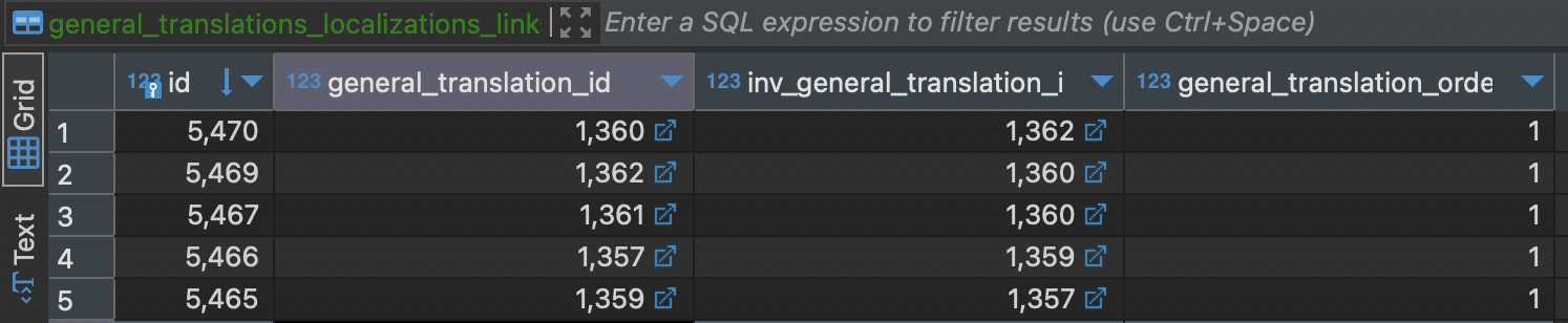 Create Localizations Using Entityserivce Api Not Working Like Expected · Issue 15389 · Strapi
