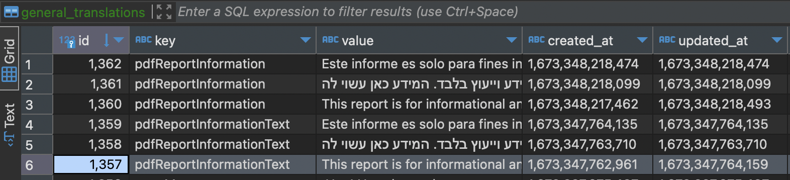 Create Localizations Using Entityserivce Api Not Working Like Expected · Issue 15389 · Strapi