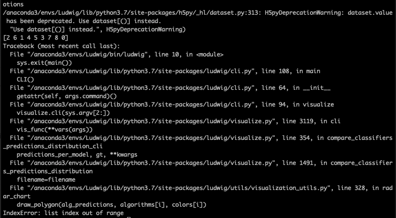 AttributeError: 'list' object has no attribute 'encode' · Issue #478 · ludwig-ai/ludwig · GitHub