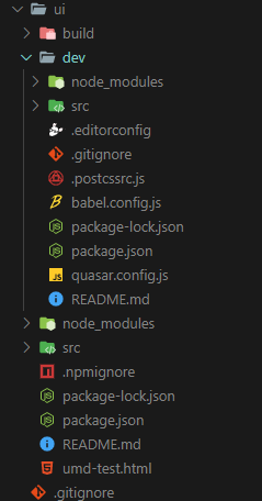 Quasar App Extension UI Kit V1 ~ Get Error : App · ⚠️ Error. This command must be executed ...