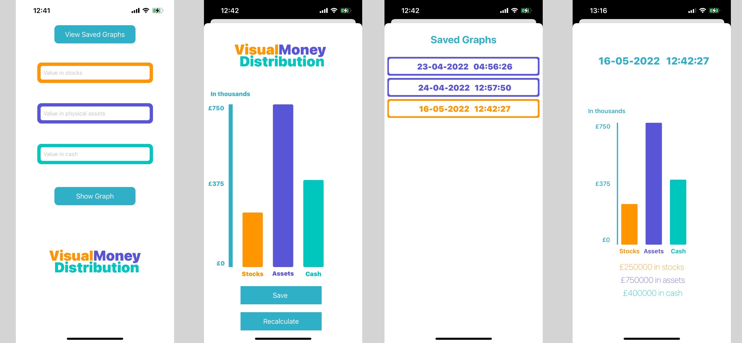 GitHub - roryellis1000/visual-money-distribution: iOS app for ...