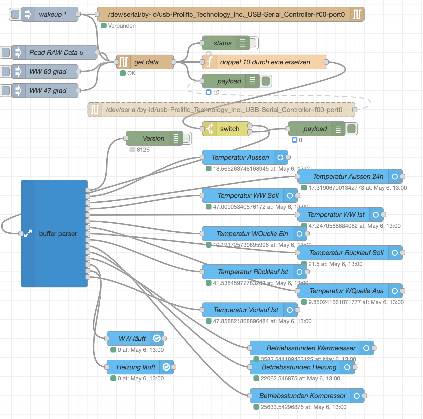 GitHub - trollsoft7/waterkotte-resuemat-nodered: A nodered flow helps to read out data of the ...