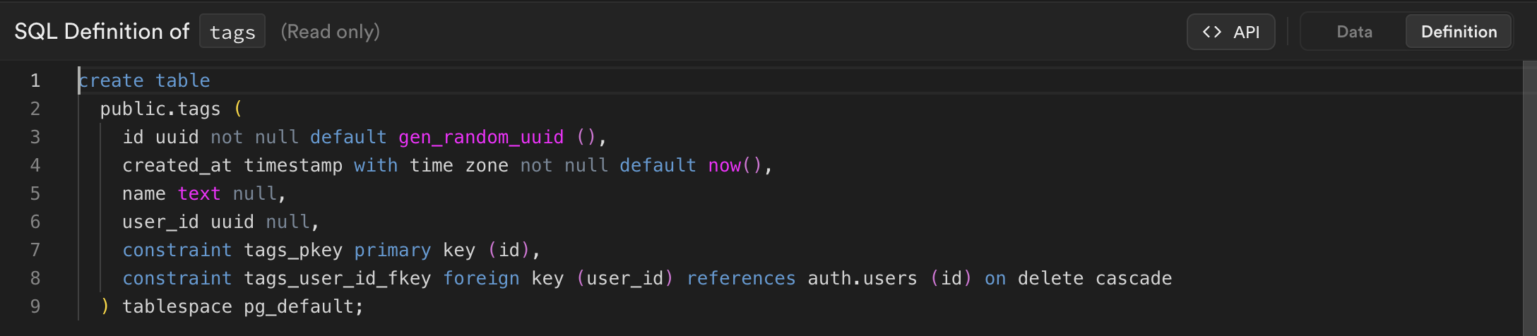 Creating New Table Assigns Owner To Supabaseadmin And Not Postgres User · Issue 6071 