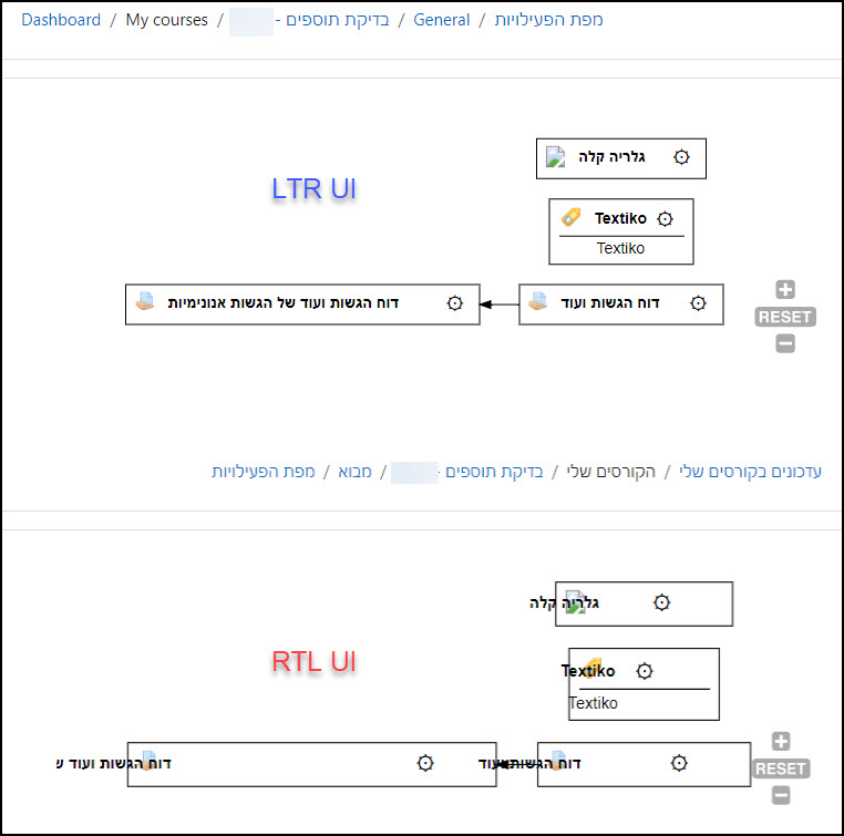 The Activity Map Looks Incorrect In Rtl Ui · Issue 19 · Bytebangmoodle Modactivitymap · Github