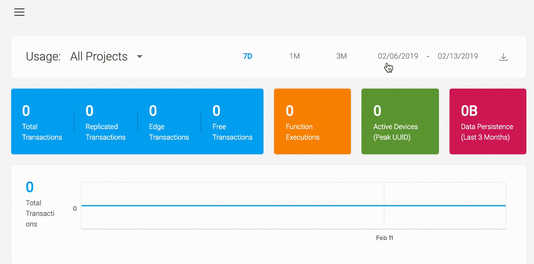 DateRangePicker Text Field Input Disables Typing But Still Fires Events Issue 1546 React 