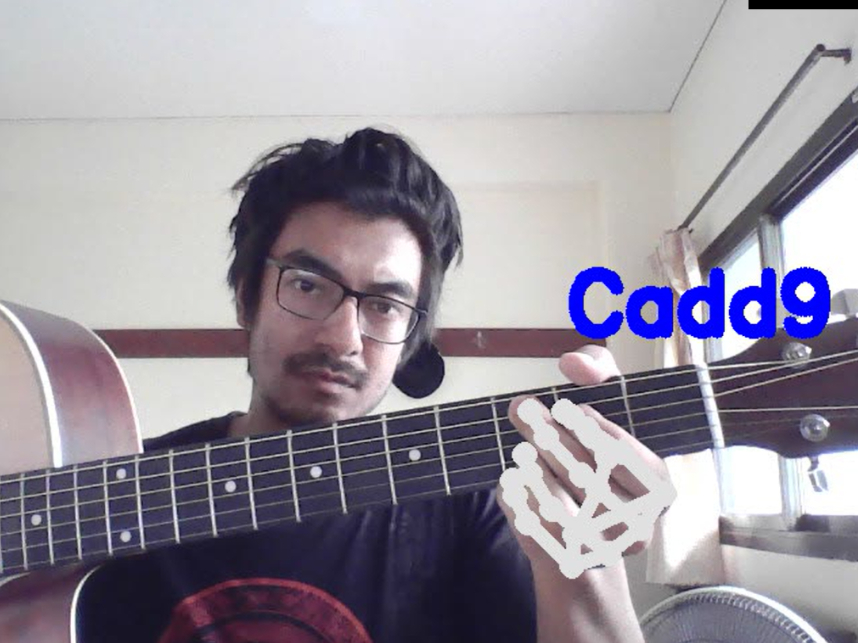GitHub - sunman91/Visual-Guitar-Ukulele-Chord-Recognition-using-MediaPipe: A Computer Vision ...