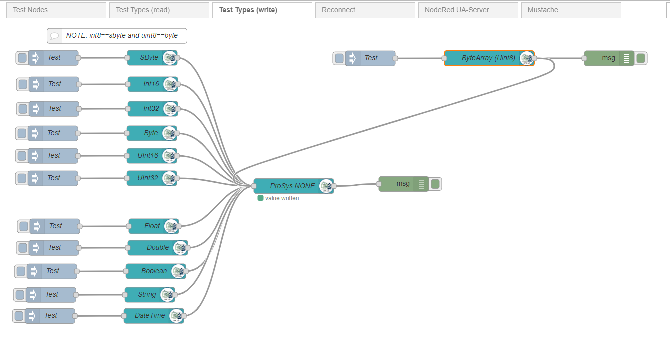 Opcua Write Byte Array · Issue 255 · Mikakarailanode Red Contrib Opcua · Github