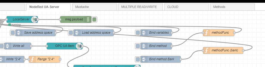 creating methods for opc ua server · Issue #409 · mikakaraila/node-red-contrib-opcua · GitHub