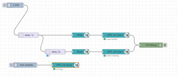 Supporting ExtensionObjects with a custom nodeset · Issue #502 · mikakaraila/node-red-contrib ...