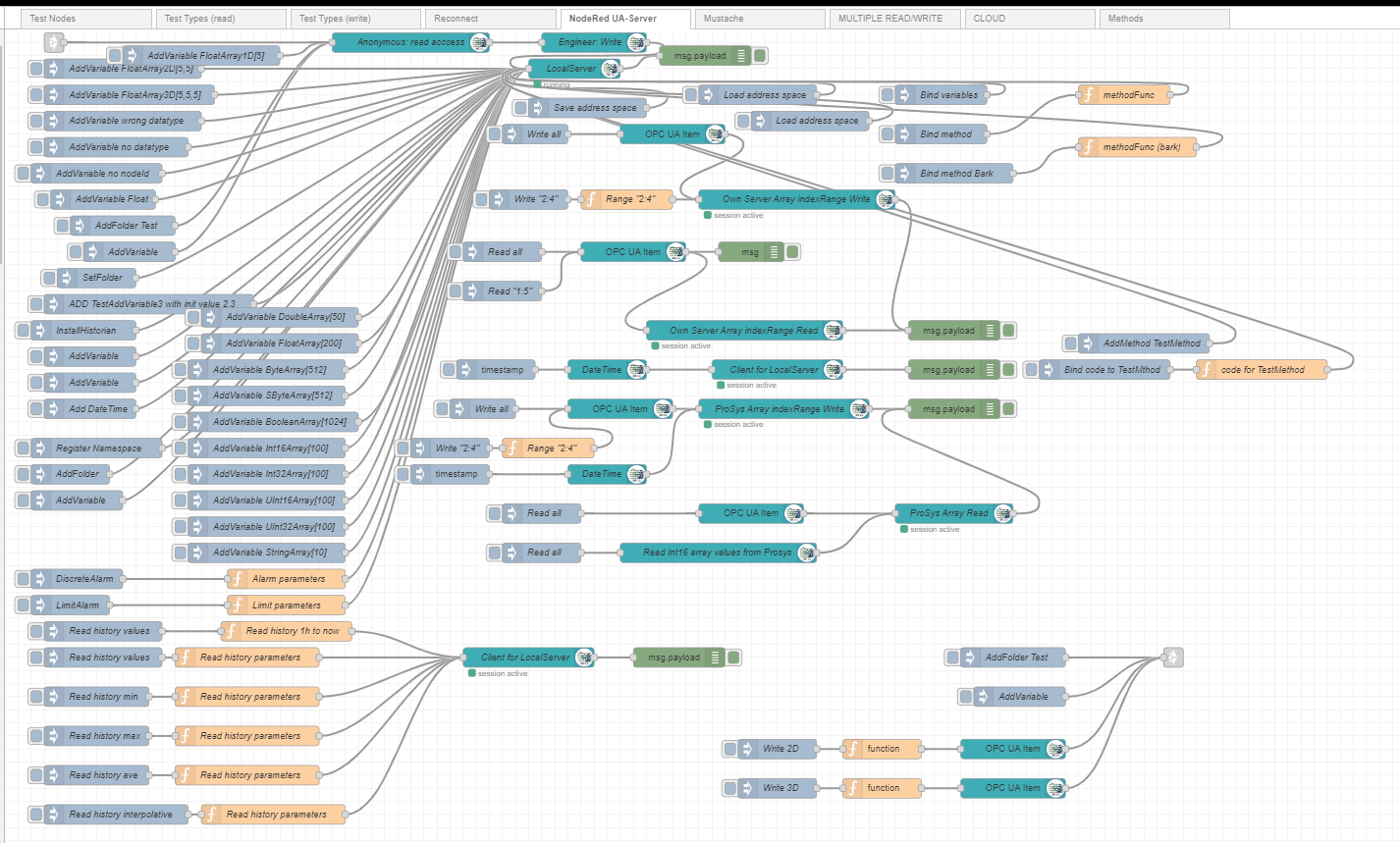 Como criar mais de uma pasta no OPCUA · Issue #520 · mikakaraila/node ...