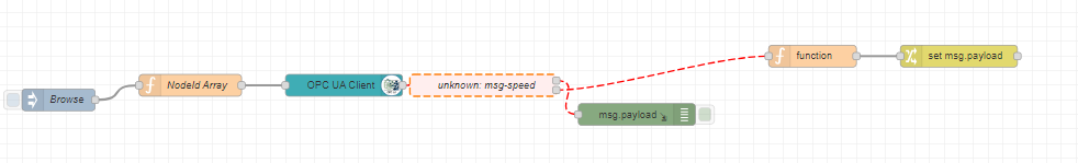 Perfomance when subscribing · Issue #584 · mikakaraila/node-red-contrib ... Perfomance when subscribing · Issue #584 · mikakaraila/node-red-contrib ...