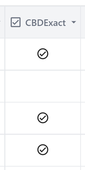 Tinyint1 Values Un Settable Via Form View · Issue 3789 · Nocodbnocodb · Github