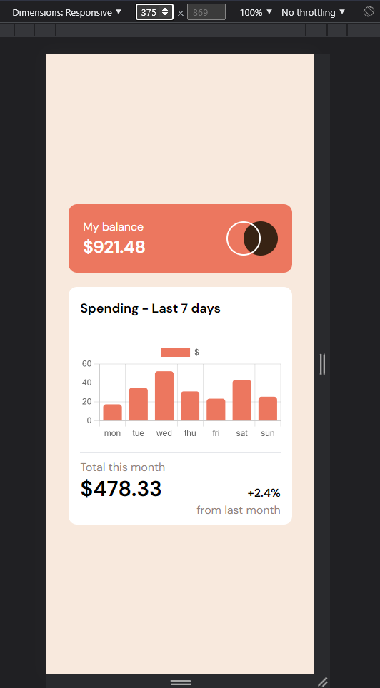 GitHub - Sebaplz/expenses-chart-component