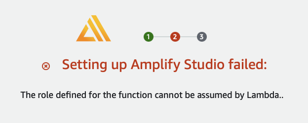 Setting up Amplify Studio failed · Issue #861 · aws-amplify/amplify-studio · GitHub