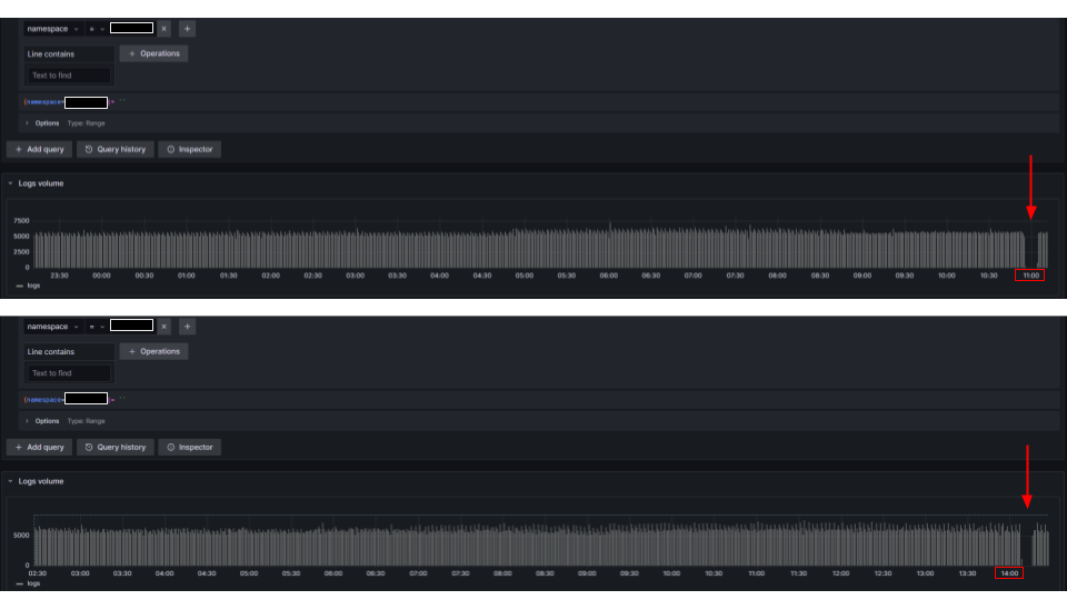 there is a gap on the Grafana Logs Volume chart when run a query. · Issue #8838 · grafana/loki ...