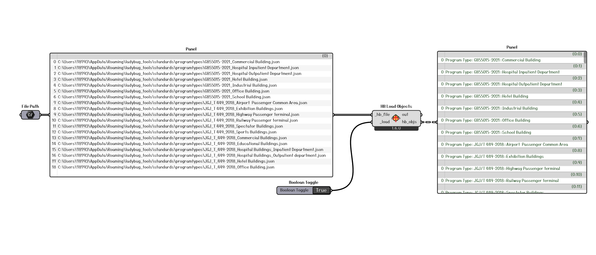 GitHub - GudaoStudio/Basic-Database-On-LBT: 此仓库主要储存执行Ladybug、Honeybee ...