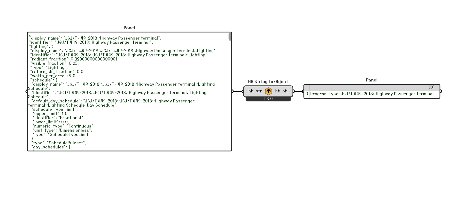 GitHub - GudaoStudio/Basic-Database-On-LBT: 此仓库主要储存执行Ladybug、Honeybee ...