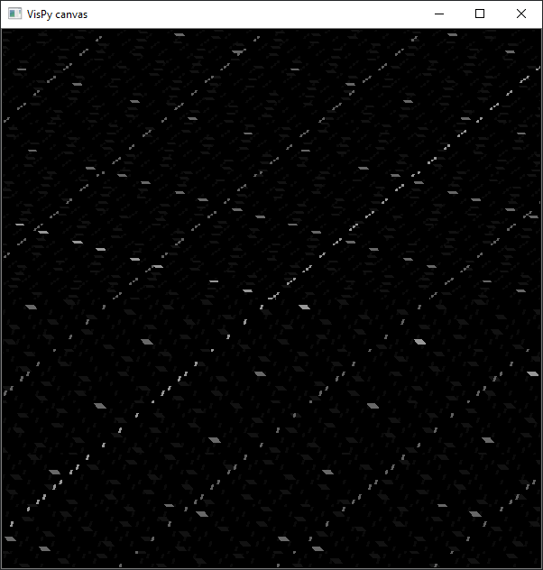 Gridline Broken · Issue #2363 · vispy/vispy · GitHub