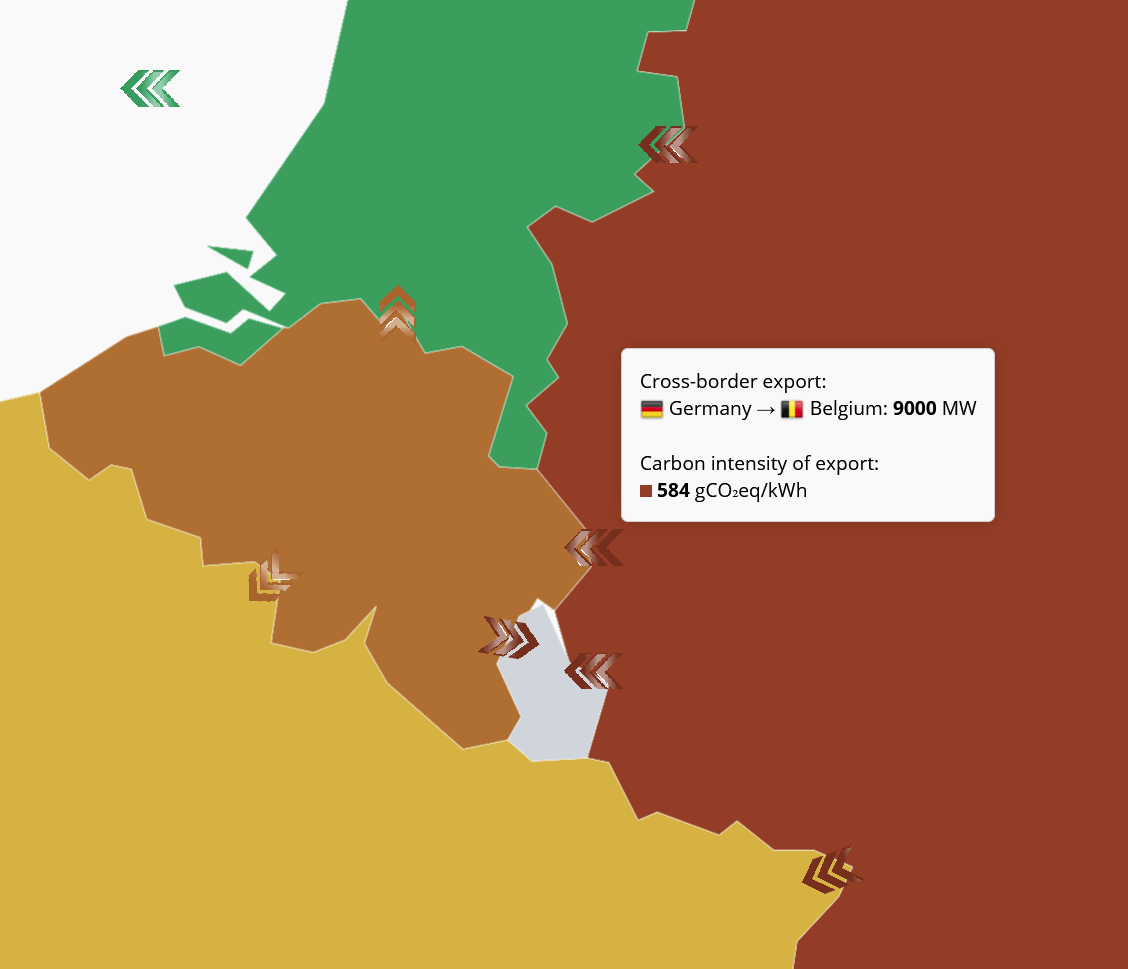 Add Alegro To Fix Issue 2723 By Paulcornelissen · Pull Request 2774 · Electricitymaps 