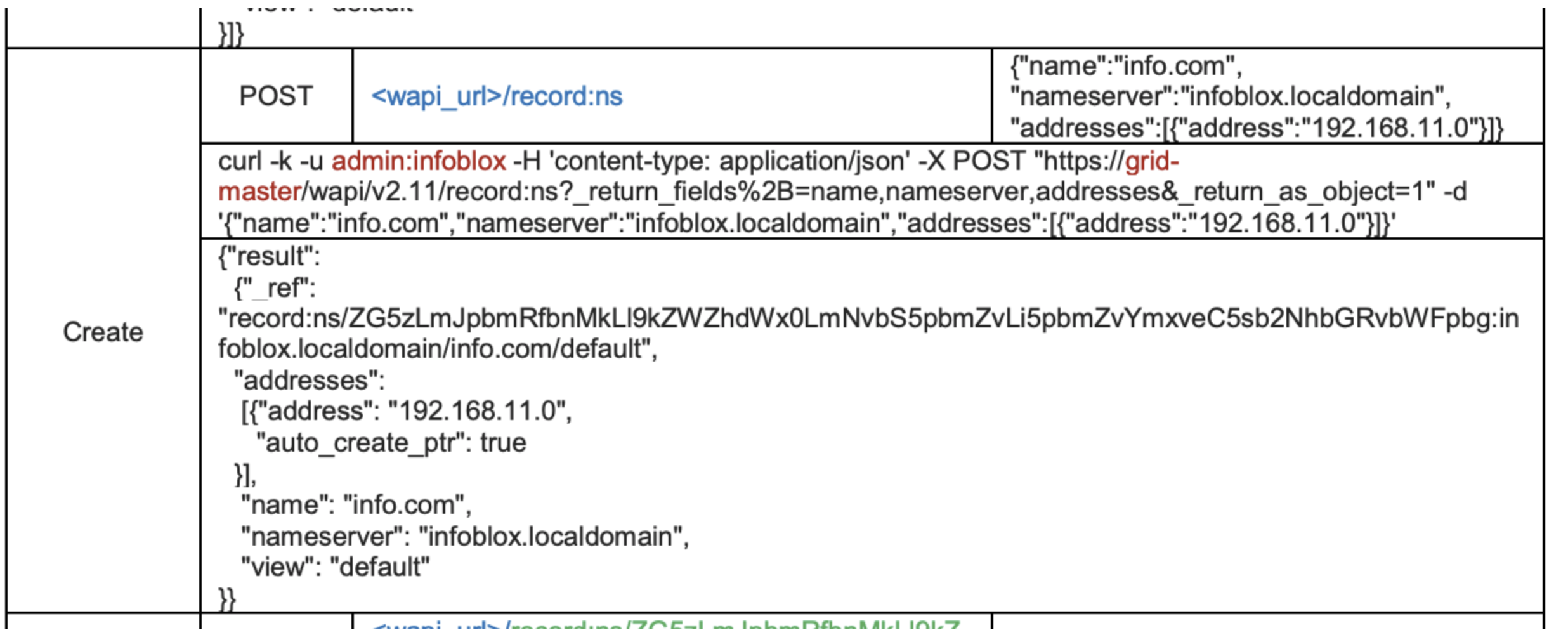 Move Infoblox provider logic to ExternalDNS · Issue #222 · k8gb-io/k8gb · GitHub