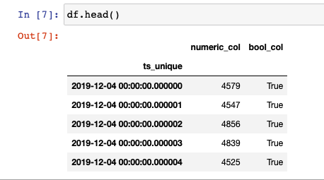 collections.BrokenBarHCollection.span_where not working with pandas ...