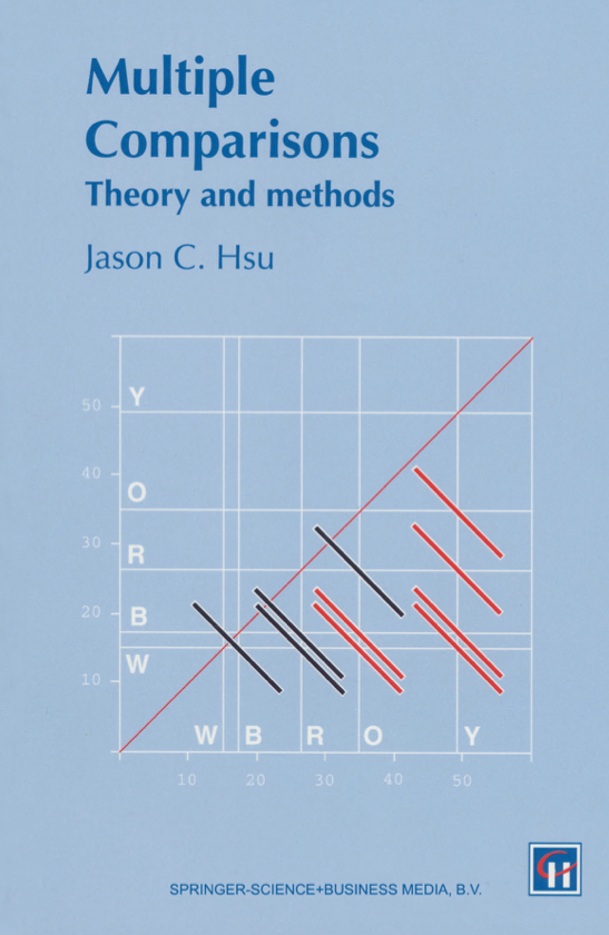 Multiple Comparisons · Issue #852 · statsmodels/statsmodels · GitHub