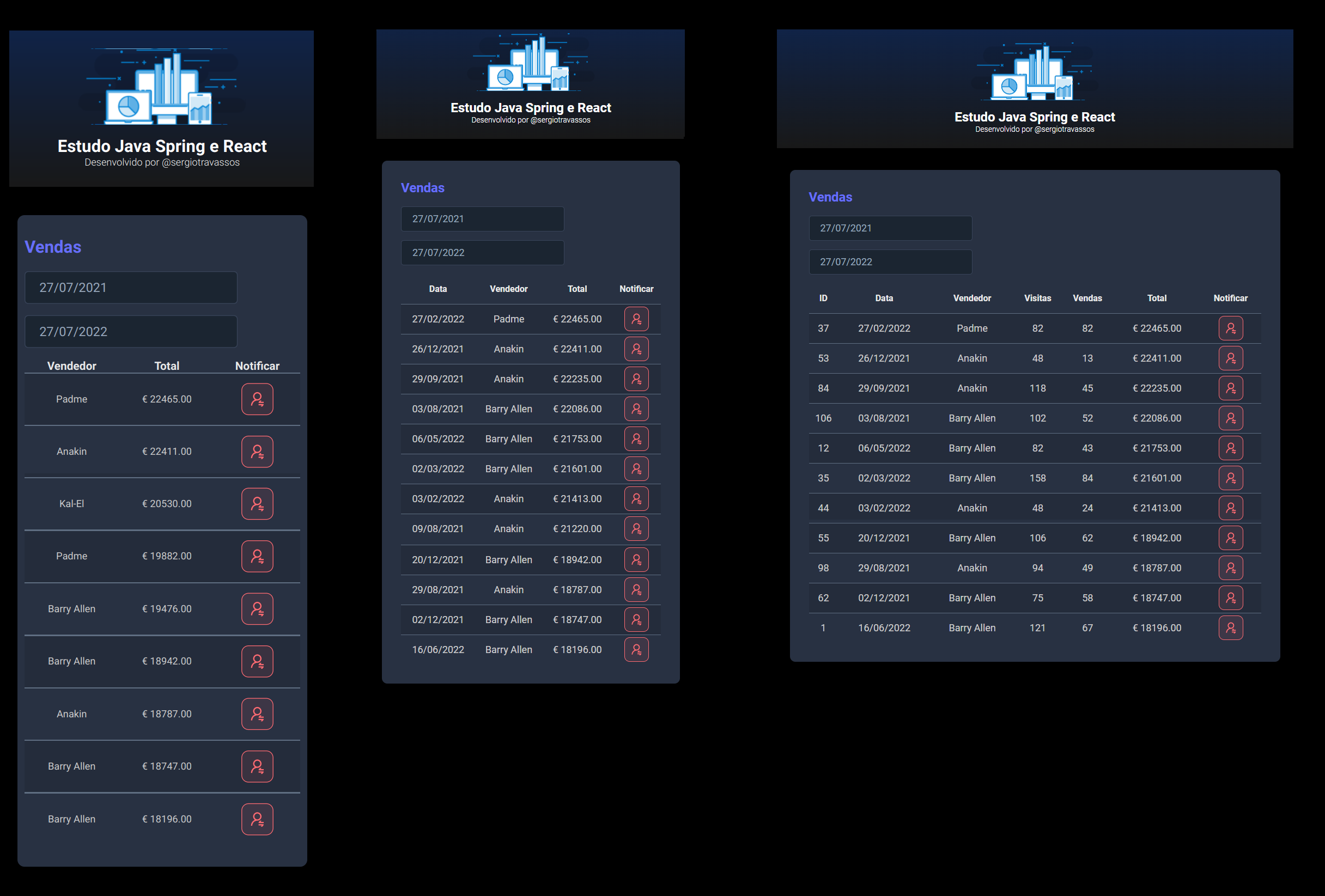 GitHub - sergiotravassos/javaspring_react: Estudo java com spring ...
