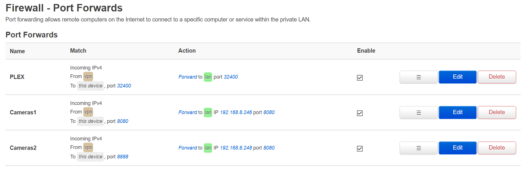 Port Forwarding - What am I doing wrong? · Issue #2617 · Ysurac/openmptcprouter · GitHub