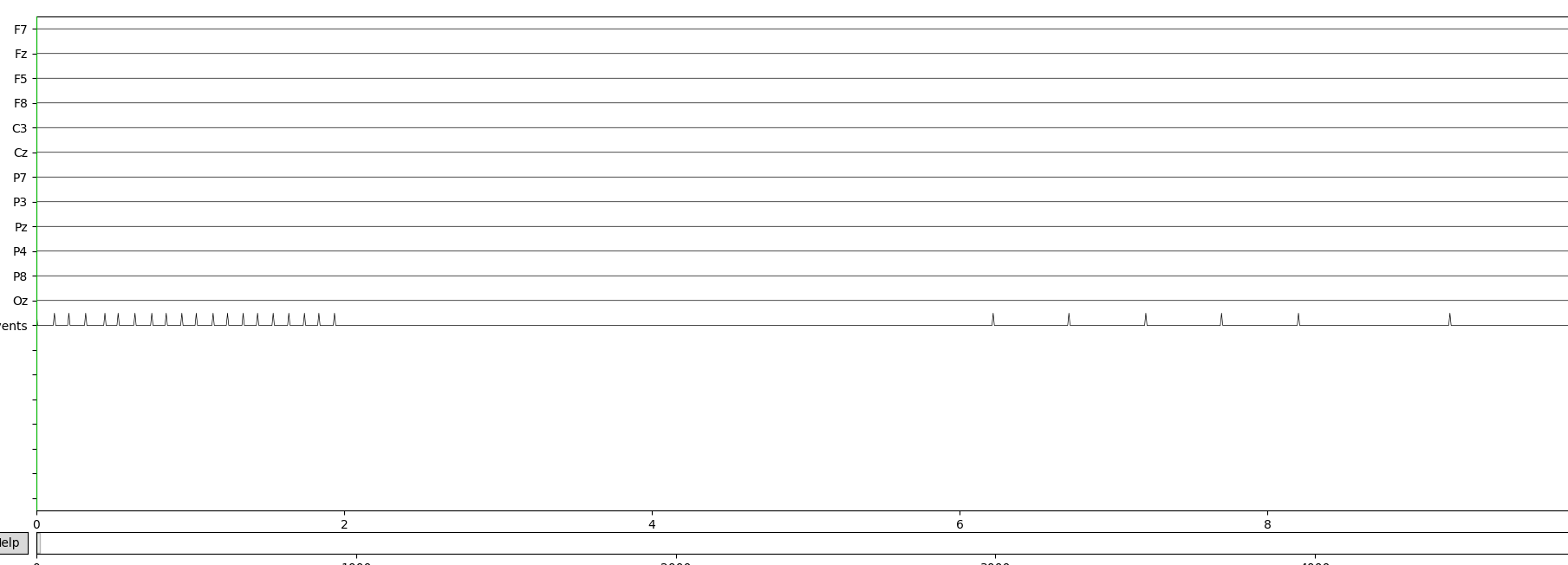 All channels zero after ICA. Bug? · Issue #4766 · mne-tools/mne-python ...