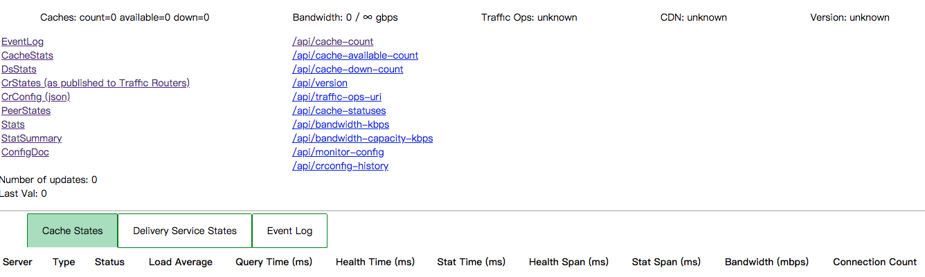 CIAB Trafficmonitor shows a lot of "Request Error: ... service still starting, some caches ...