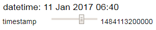 how to include timedelta slider for datetime object · Issue #1238 · vega/vega · GitHub
