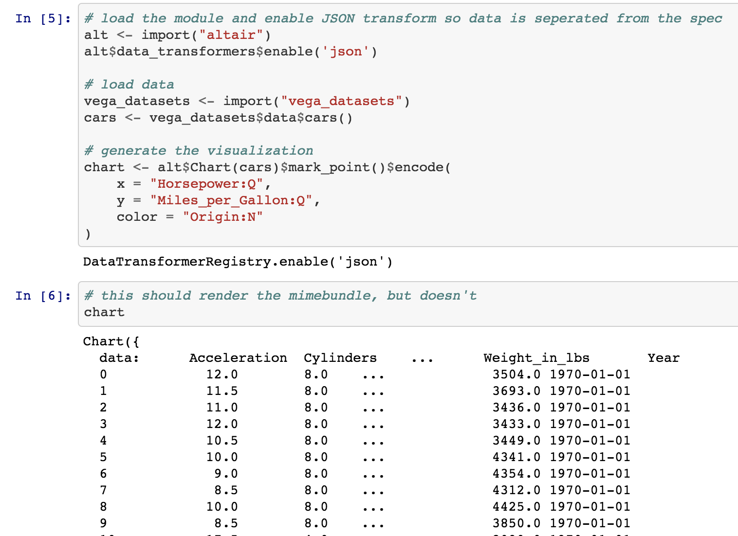 Support for mimetype representations to render Altair · Issue #587 · IRkernel/IRkernel · GitHub