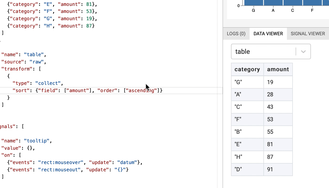 A change in spec makes the data viewer jump to the first entry in the list · Issue #320 · vega ...