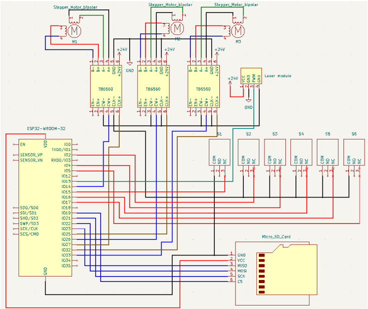 Problem: Version 3.6.8 is not working for me · Issue #846 · bdring/FluidNC · GitHub