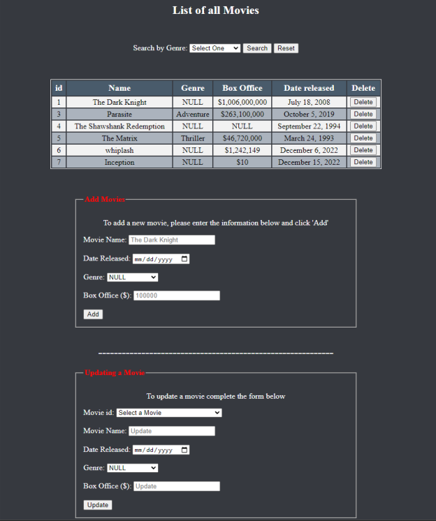 GitHub - basilnoor/Film-db-Project: Project utilizing MySQL to create a movie database with a ...