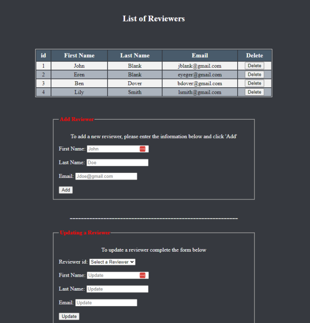 GitHub - basilnoor/Film-db-Project: Project utilizing MySQL to create a movie database with a ...
