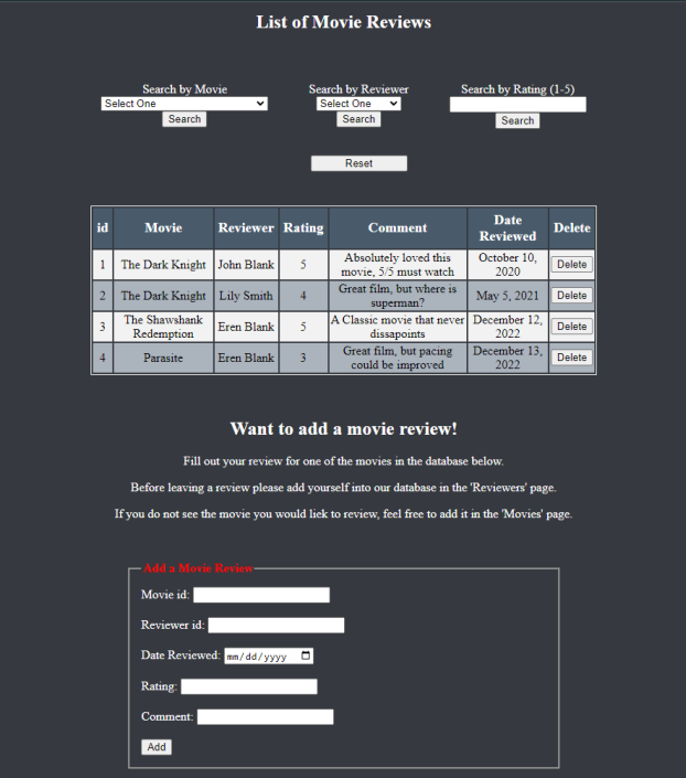GitHub - basilnoor/Film-db-Project: Project utilizing MySQL to create a movie database with a ...