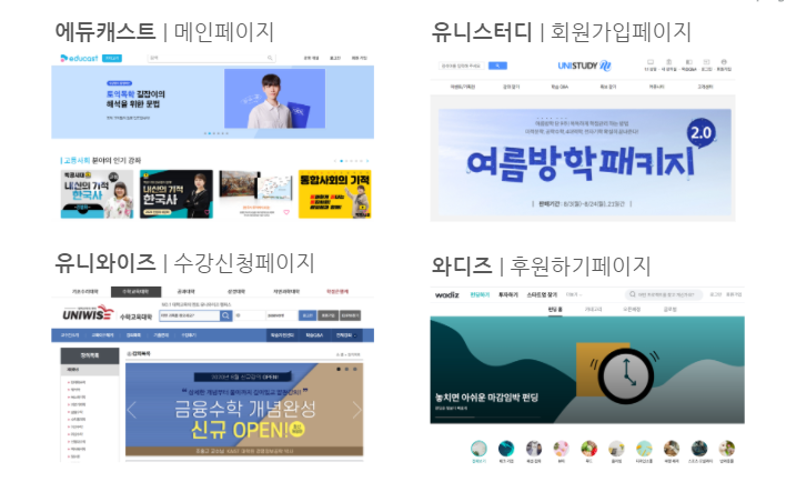 GitHub - gusals0422/ECLASS: Final Project - 온라인 강의 클래스 구현(ECLASS)