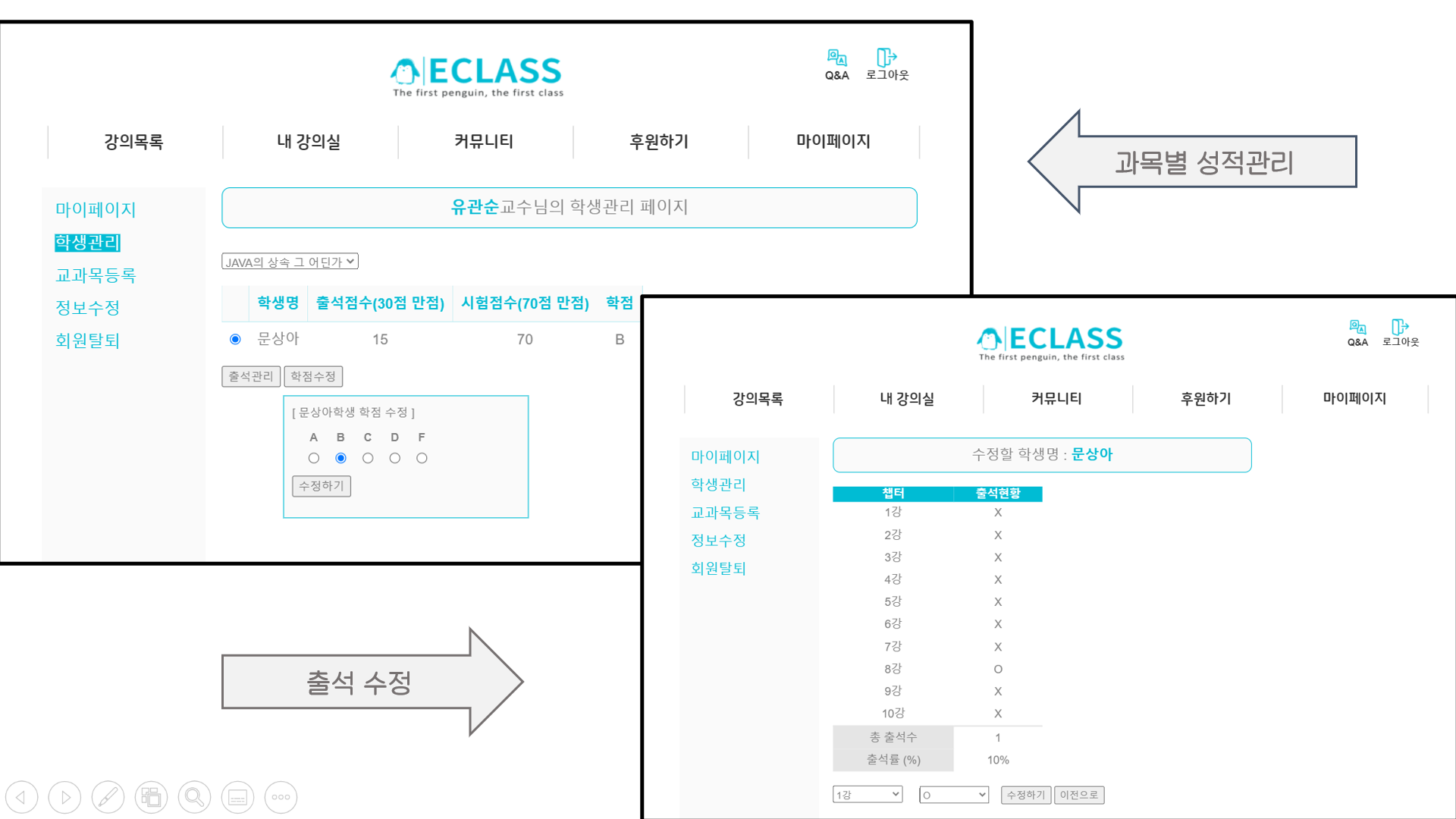 GitHub - gusals0422/ECLASS: Final Project - 온라인 강의 클래스 구현(ECLASS)
