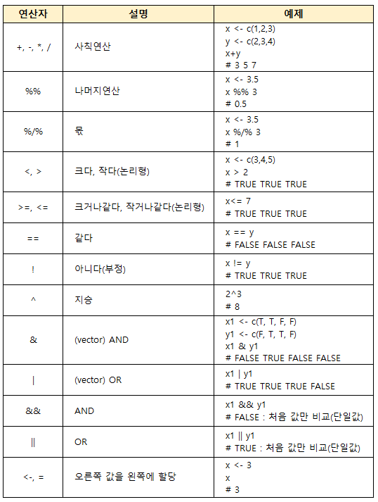 GitHub - kyunggwan/PNU_Data-Analysis