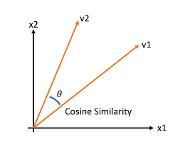 GitHub - kyunggwan/PNU_Tensorflow
