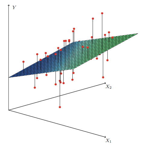 GitHub - Choi-09/AIprogramming