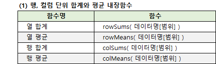 GitHub - kyunggwan/PNU_Data-Analysis