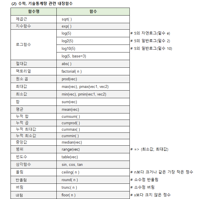 GitHub - kyunggwan/PNU_Data-Analysis